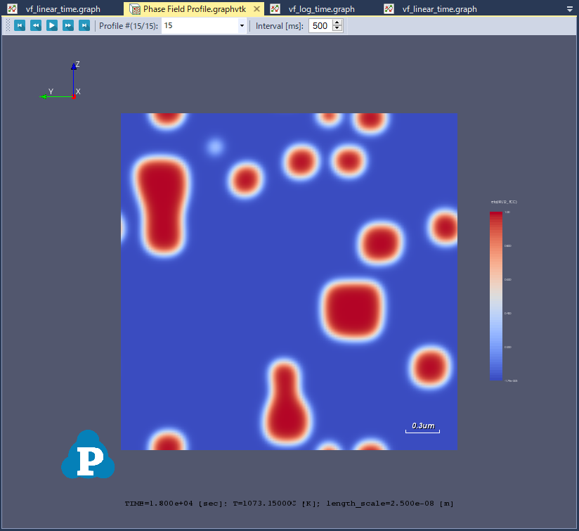 フェーズフィールド・モジュール PanPhaseField