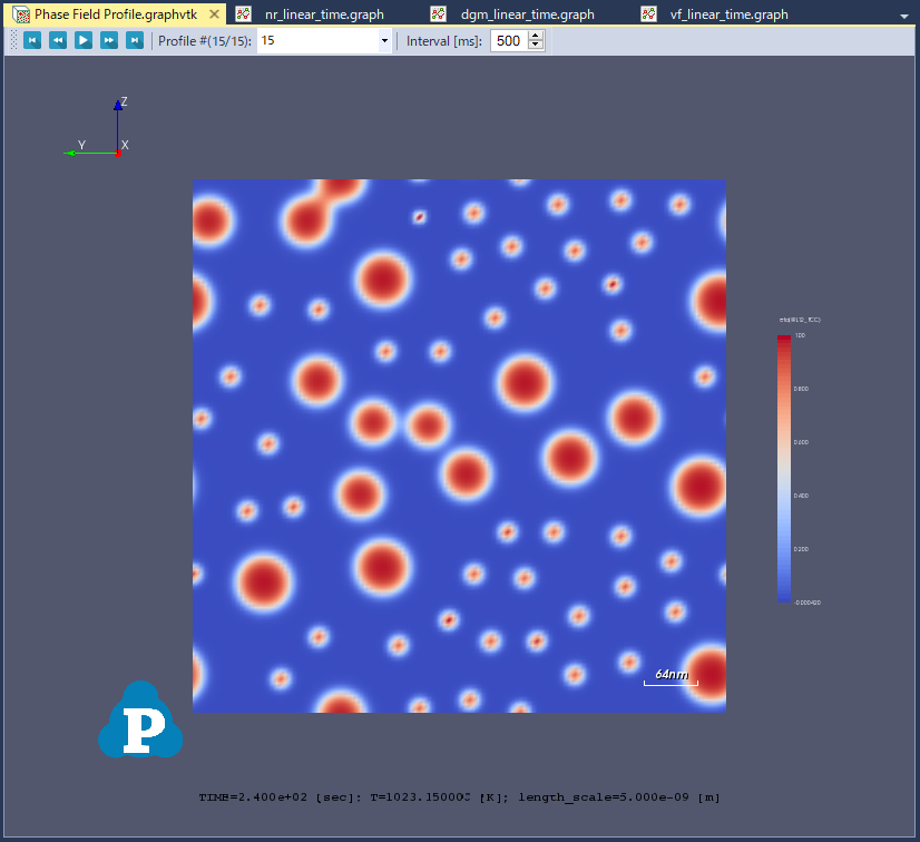 フェーズフィールド・モジュール PanPhaseField